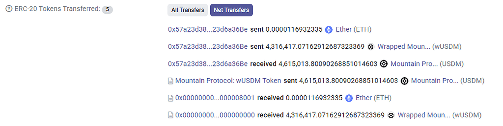 Post-Mortem: wUSDM Donation Attack on Venus ZkSync - Venus Community